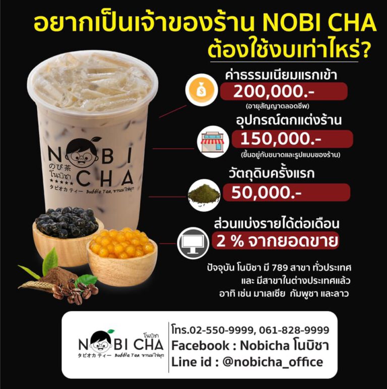 อยากเป็นเจ้าของร้าน Nobi Cha ต้องใช้งบเท่าไหร่? | NOBI CHA โนบิชา
